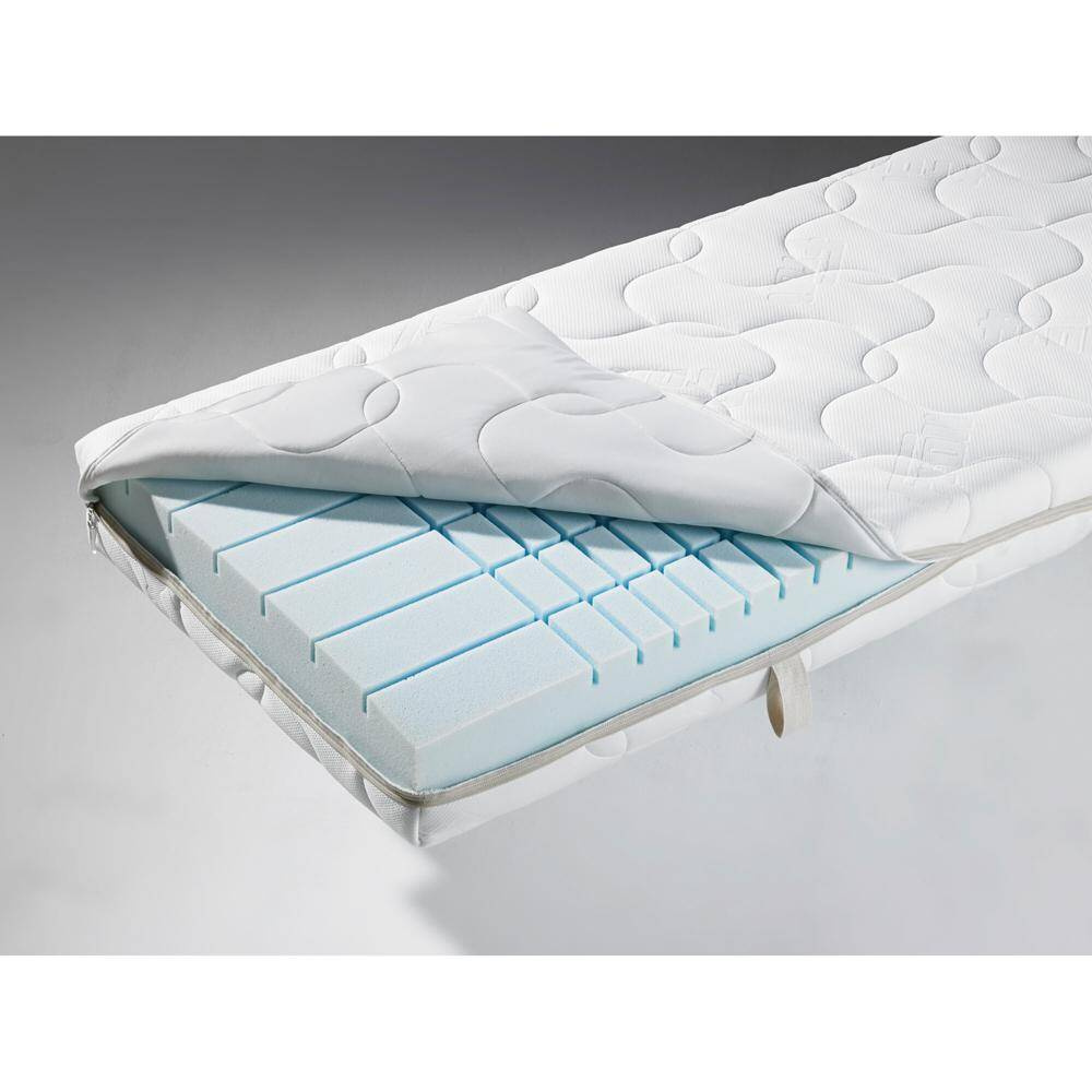 Froli Tour Mattress | AI \ Wszystkie elementy