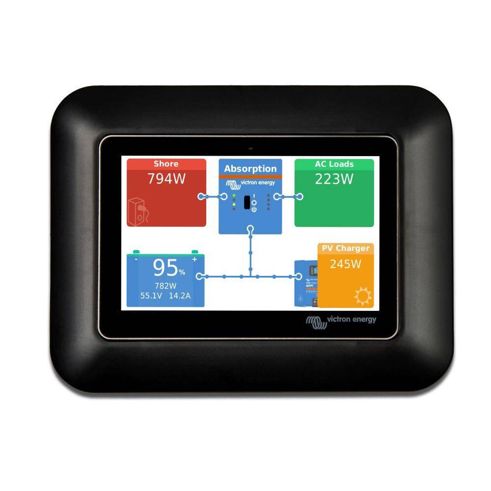 GX Touch 50 adapter for CCGX cut-out | Motorhome & Home gas ...