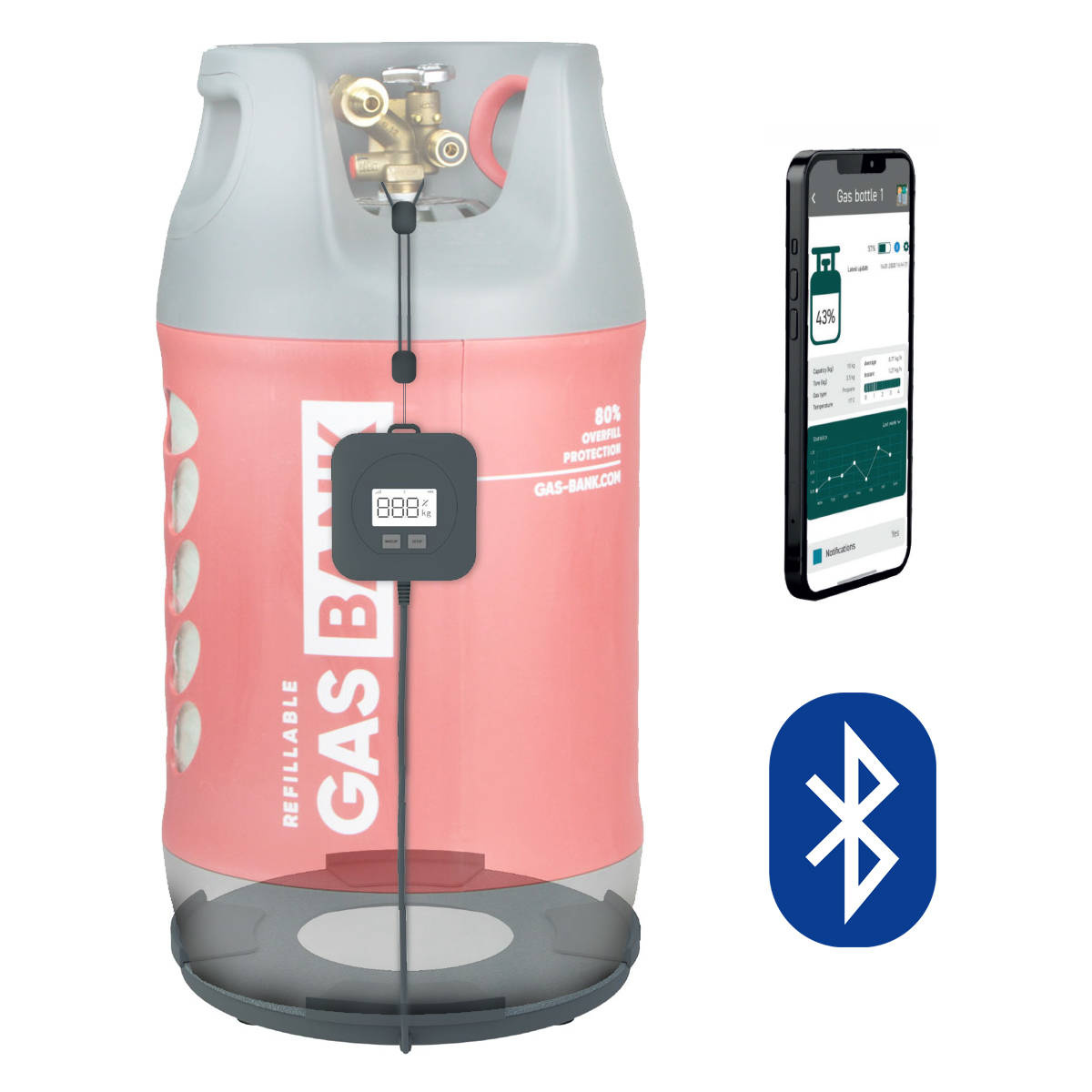 iGasView scale with Bluetooth | Motorhome & Home gas \ Tanks and gas ...