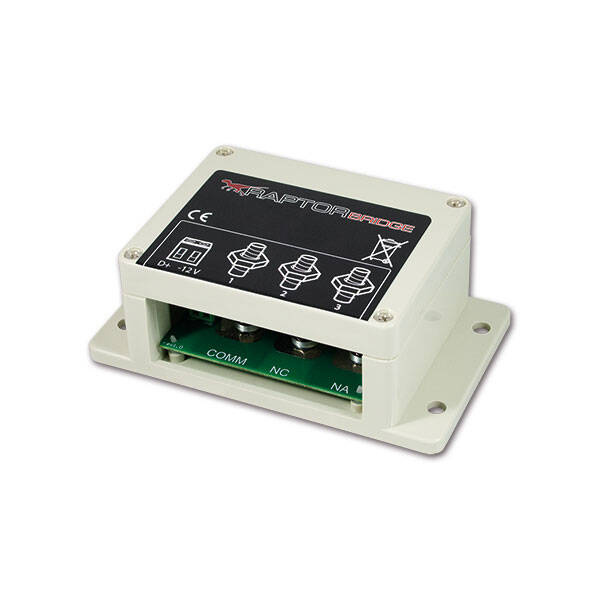 RAPTOR Bridge | AI \ Wszystkie elementy