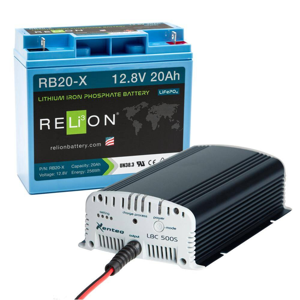 Power Set | AI \ Wszystkie elementy